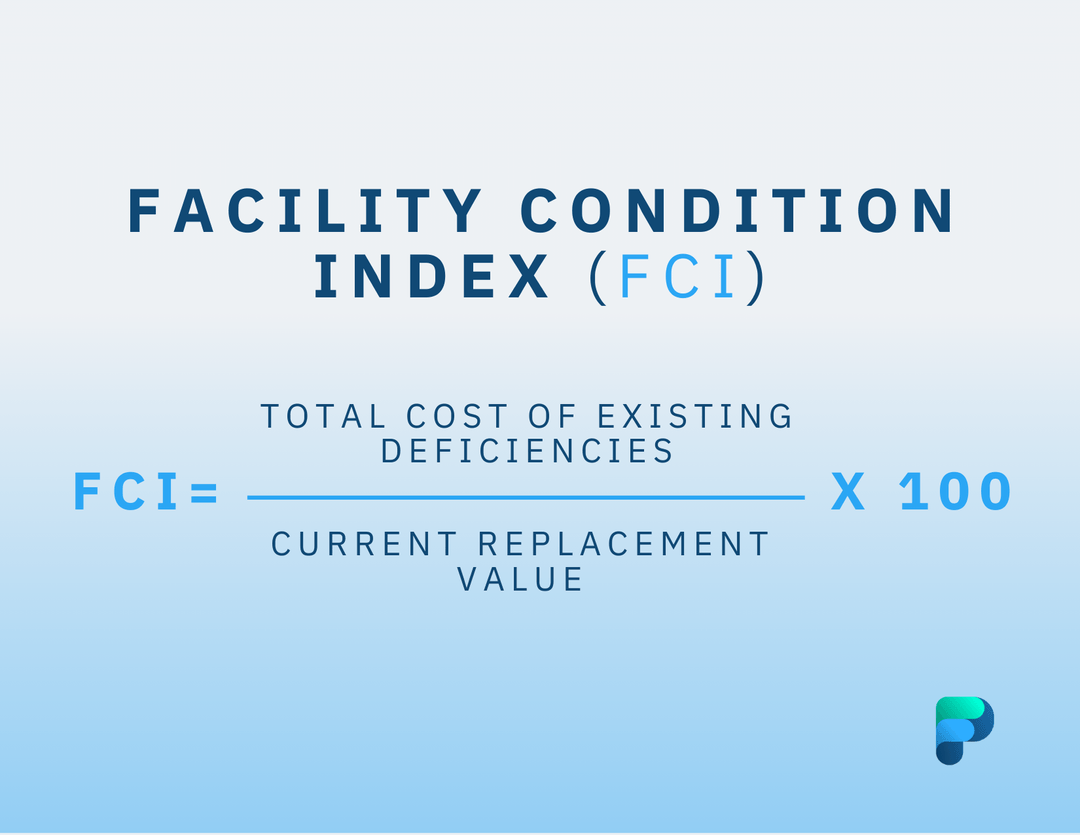 Facility Condition Index